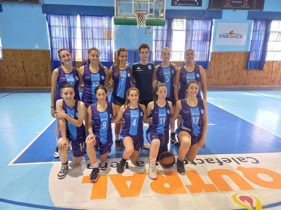 El básquet de Racing